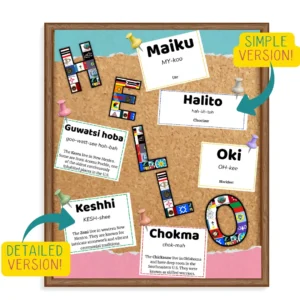 Native American Heritage Month Bulletin Board Posters Indigenous People ...