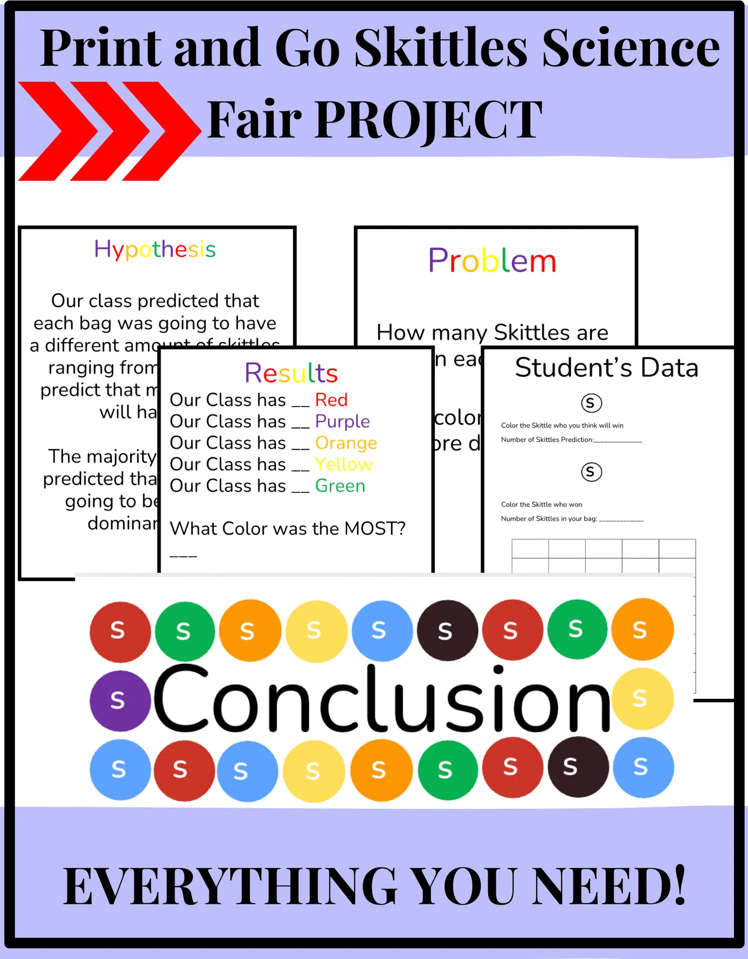 Skittles Science Fair Project | Science Experiment Board Kit | STEM ...
