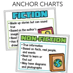 Fiction vs Nonfiction Sort Anchor Charts and Worksheets - TeacherStore.io™