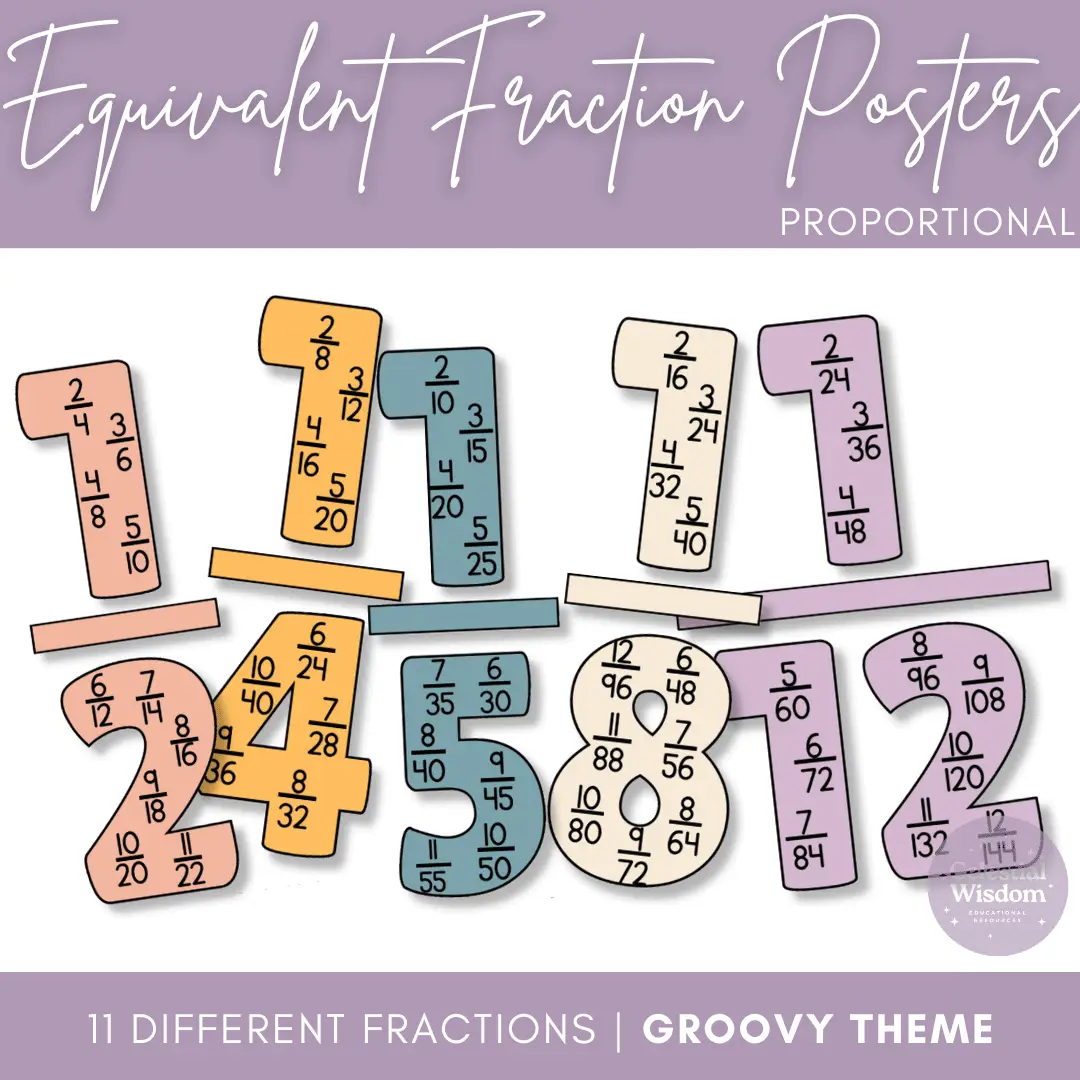 Equivalent Fraction Posters – Groovy Math 3rd-5th Elementary Classroom ...