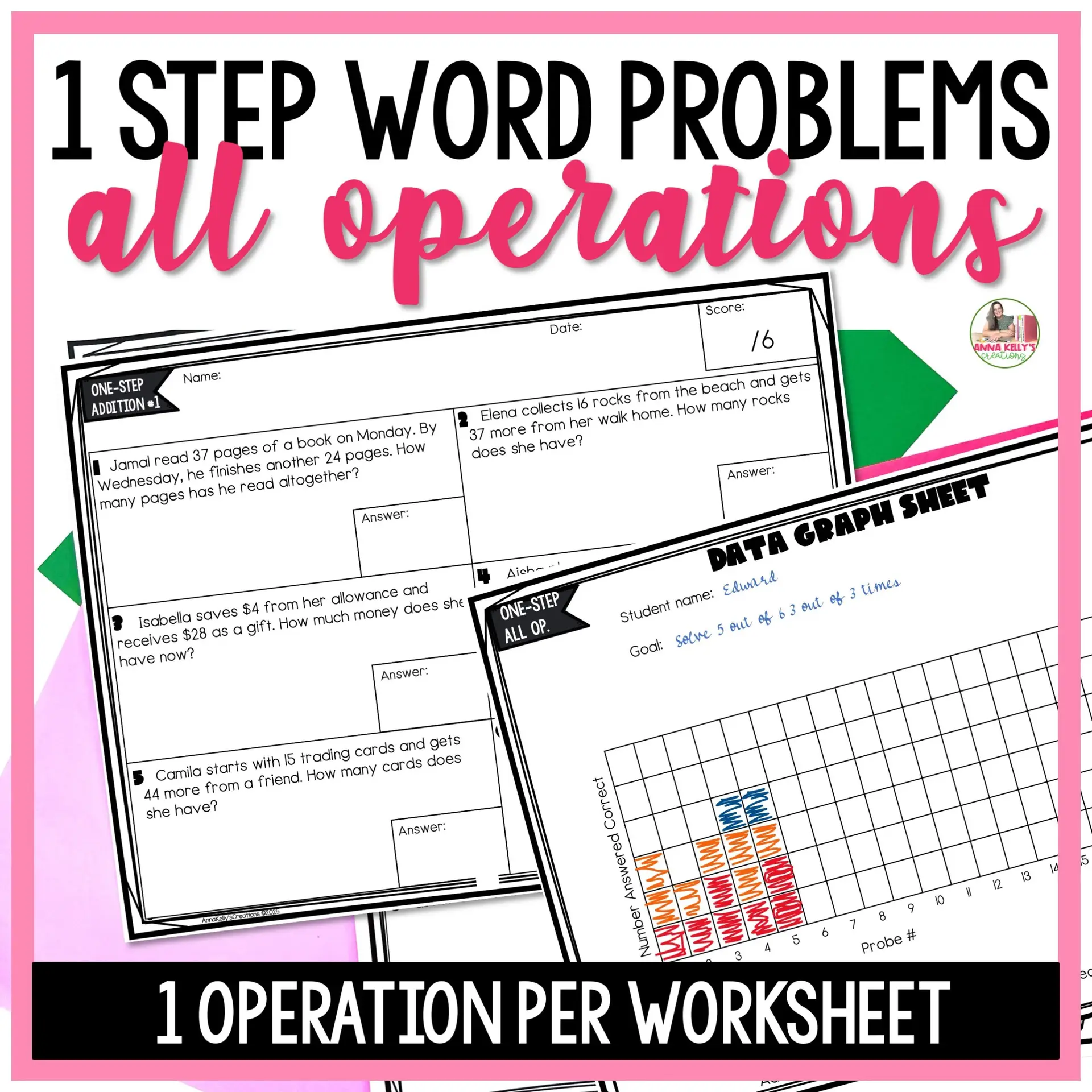 One Step Word Problems All Operations Not Mixed Worksheets Progress ...