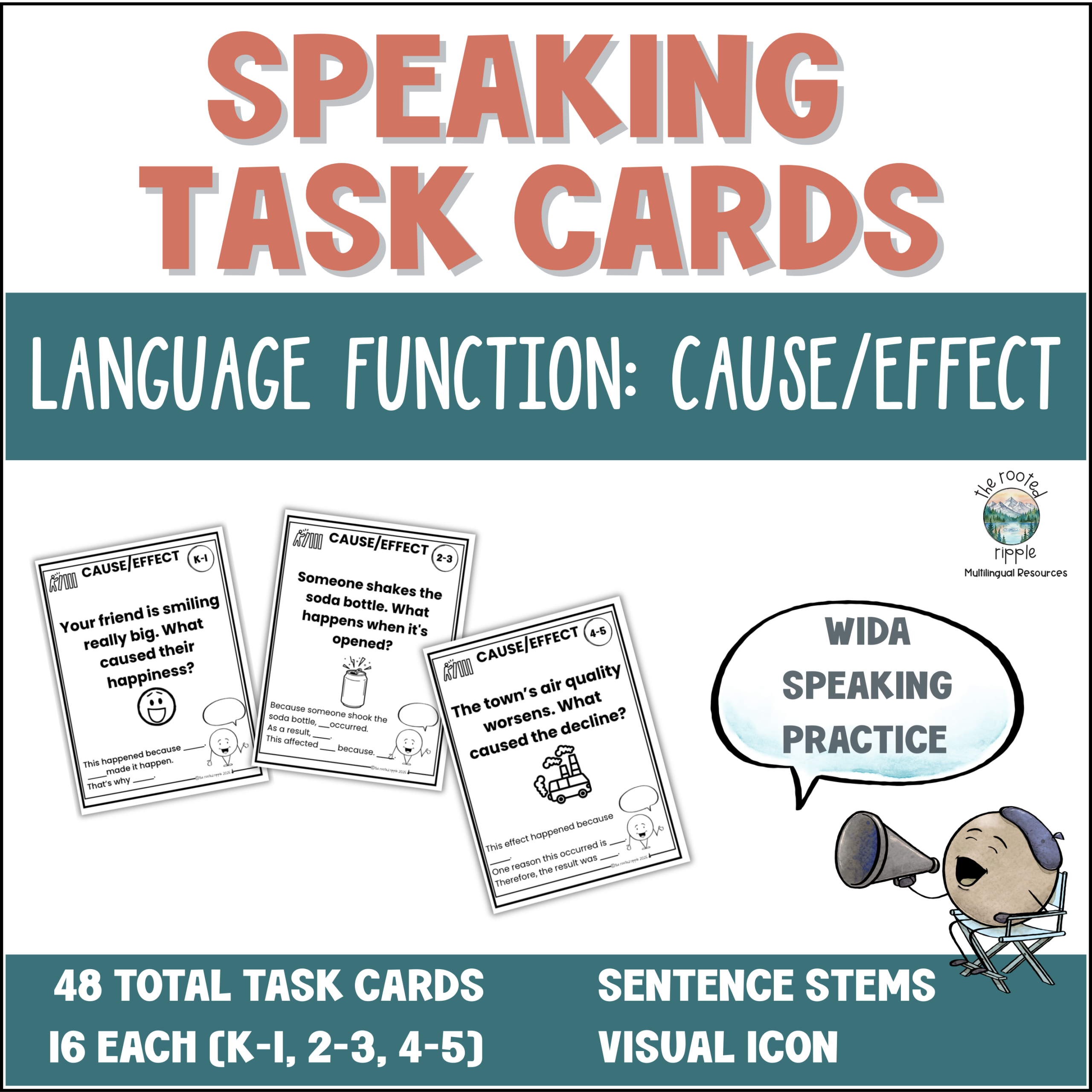 WIDA-Aligned Speaking Starter Bundle for ESL, ELL, MLL | Task Cards| K ...