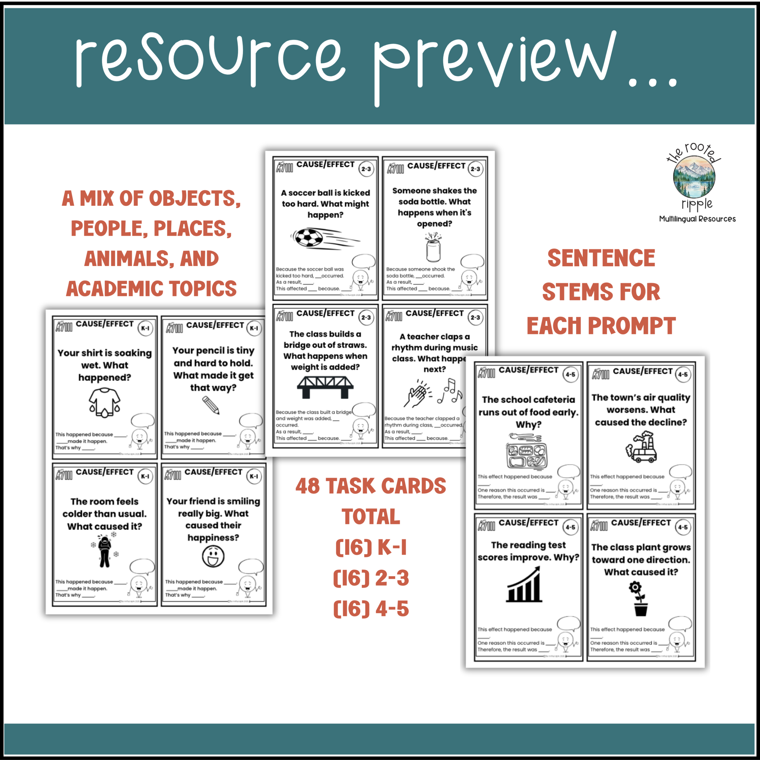 WIDA-Aligned Speaking Task Cards (Cause/Effect) | K–5 ELL/ESL Oral ...