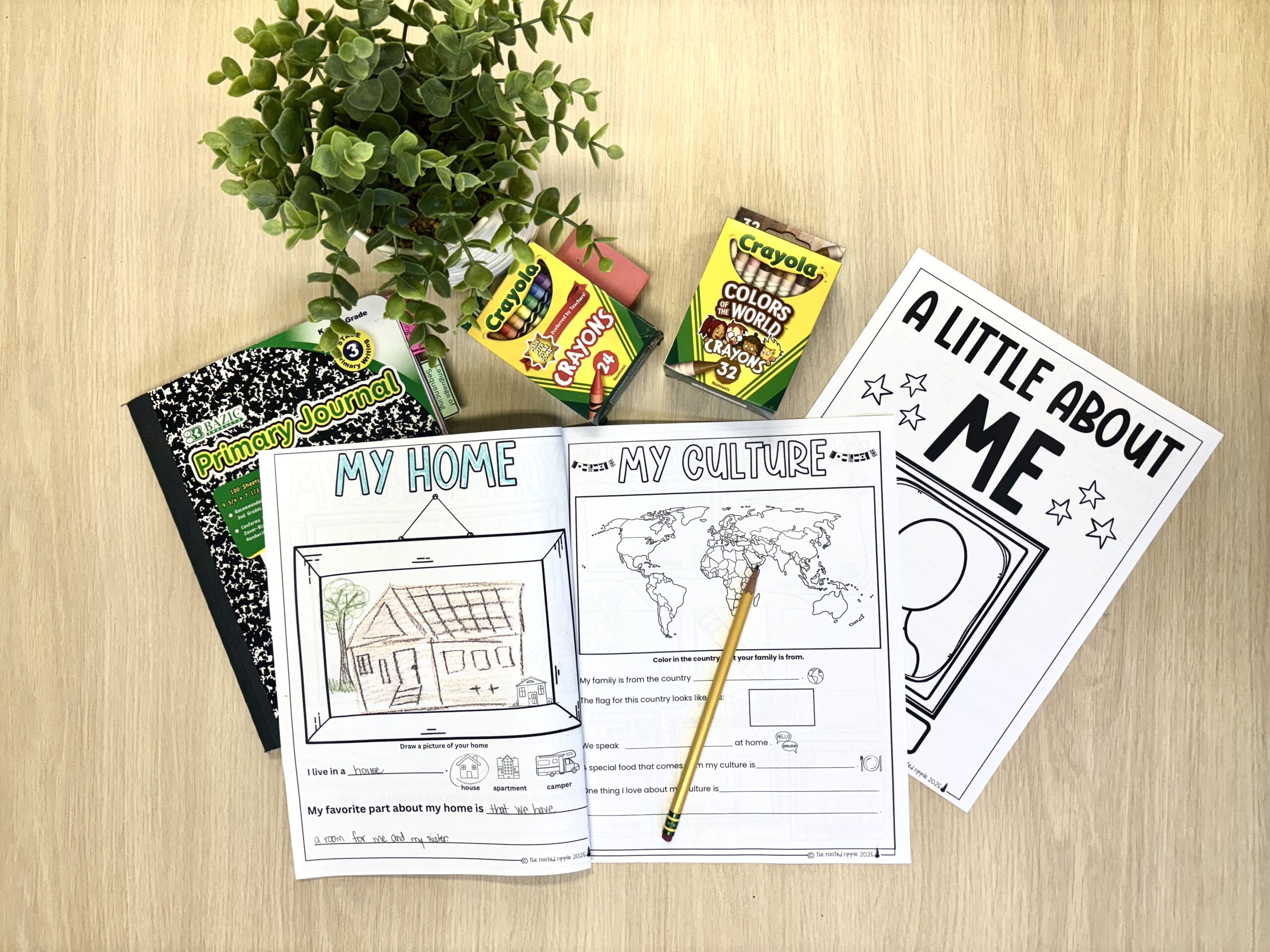 ELL/MLL Visual All About Me Booklet | Scaffolded Writing Activity (K–5 ...