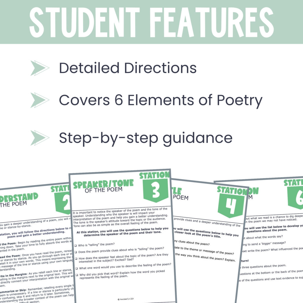 Poetry Analysis Stations | Figurative Language, Theme, & Tone for ...
