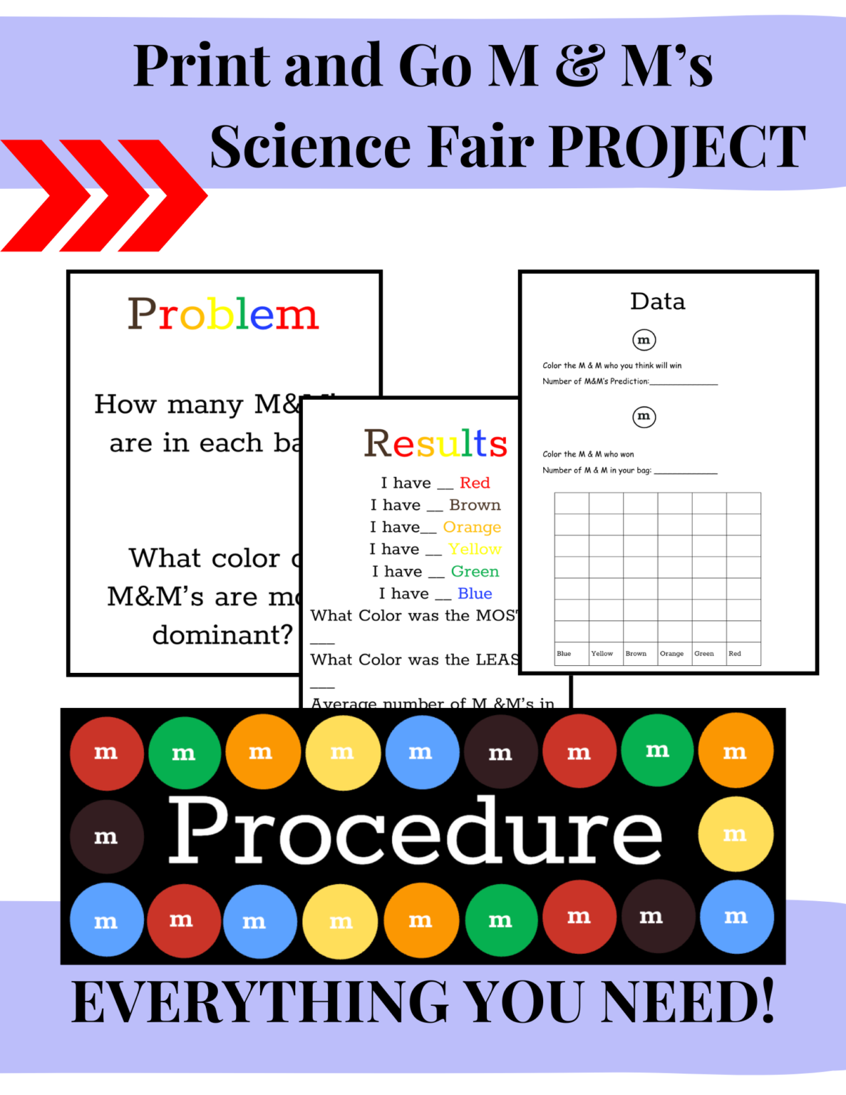 Individual Gummy Science Fair Activity Bundle | Hypothesis, Procedures ...