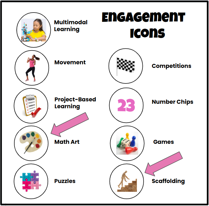 Basketball-Themed Scale Drawings Activity - Digital and Printable ...